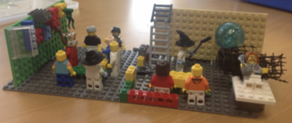 Value of LEGO as a visual method: Understanding experiences of ...